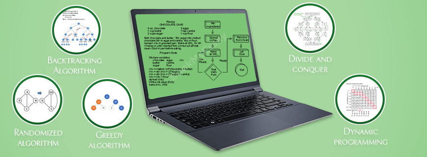 Reliable Algorithm Assignment Help with Assured Quality