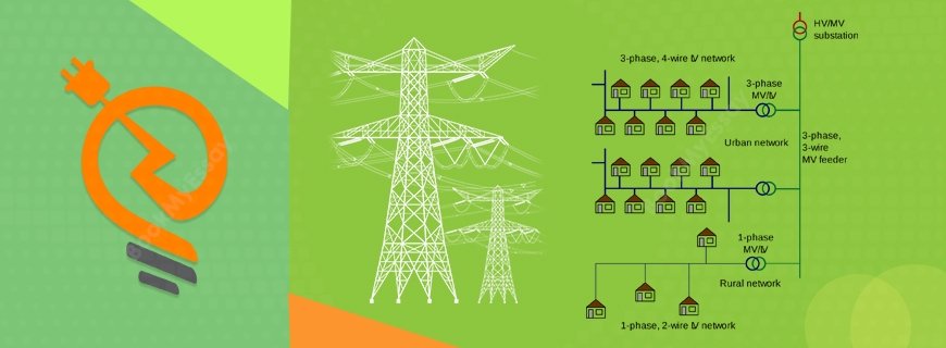 100% Original Electric Power Assignment Help Service by Skilled Experts