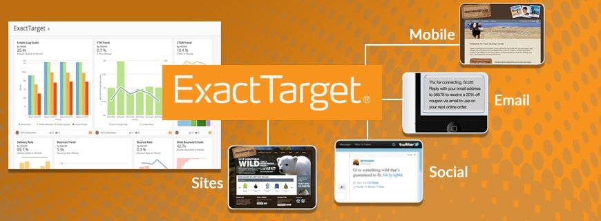 Exacttarget Logo