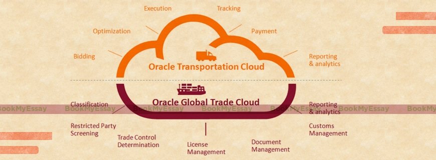 Oracle Global Trade Management Assignment Help via Expert Writers