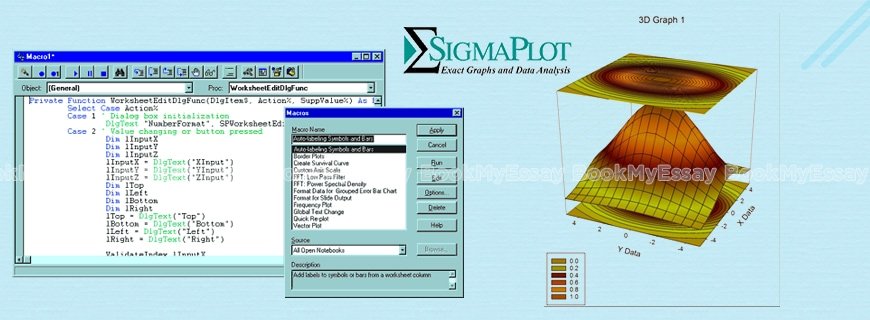 Online SigmaPlot Assignment Help from Skilled and Experienced Writers