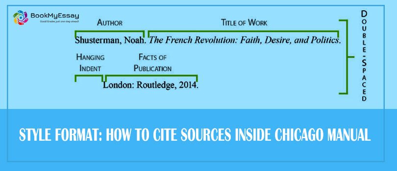 How To Cite Online Report Chicago Style how-to-cite-online-report-chicago-style